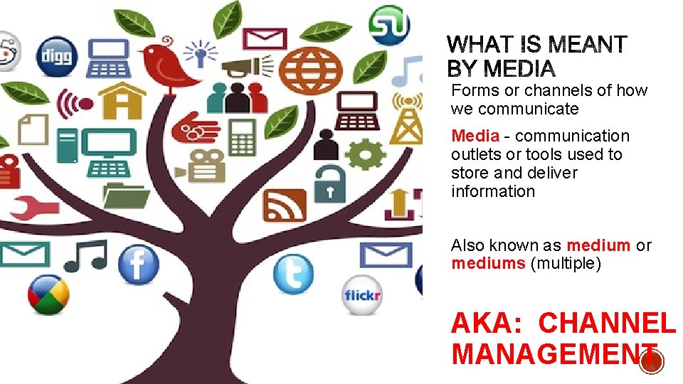 GOALS What is Formal and informal Communications Describe