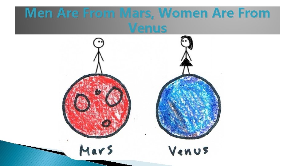 Men Are From Mars Women Are From Venus