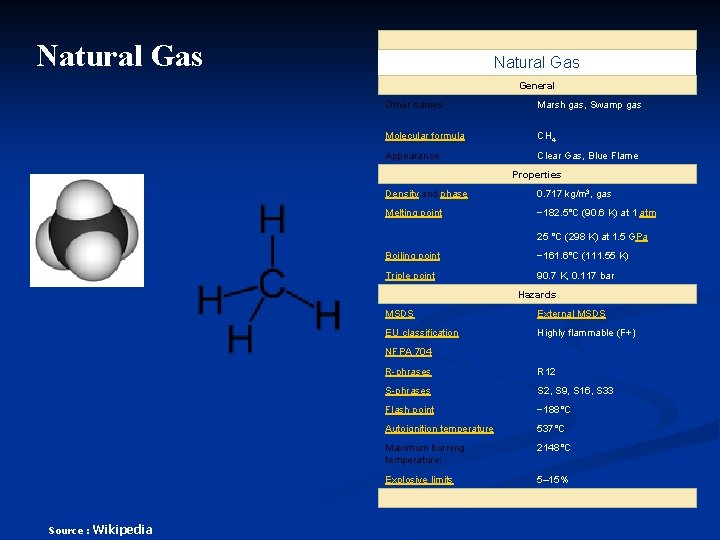 Natural Gas Transmission Pipeline 101 Terry Boss INGAA