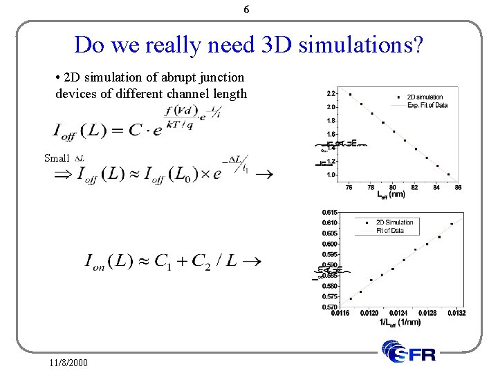 1 Effects of LER on MOSFET Electrical Behavior
