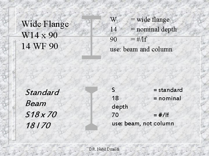 Structural Steel DR Nabil Dmaidi Type of Steel