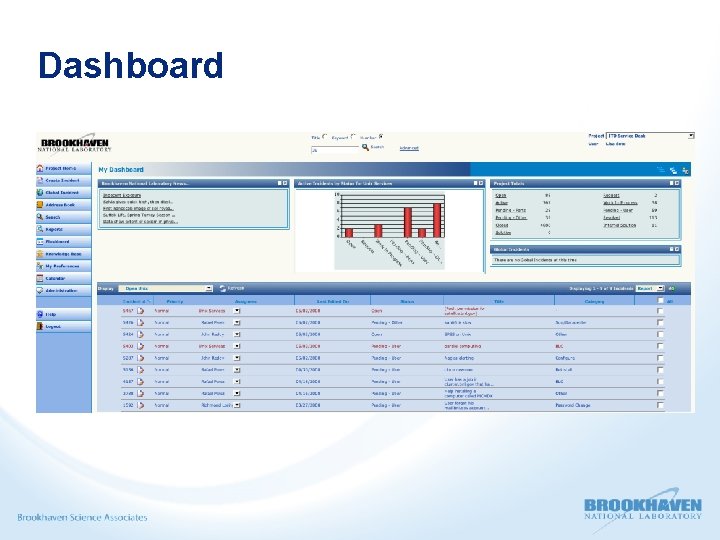 Numara Footprints at Brookhaven National Lab Lisa Soto