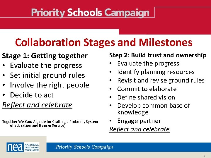 Collaboration is a mindset that says of course