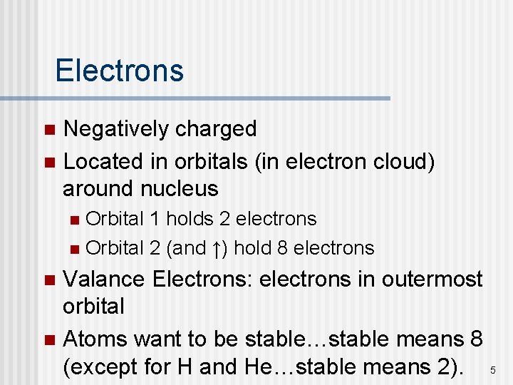 Warm Up n Draw and label the parts