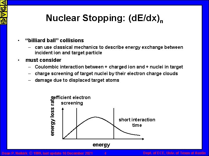 Ion Implantation alternative to diffusion for the introduction