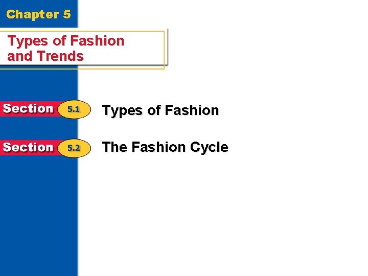 Chapter 5 Types of Fashion and Trends Types