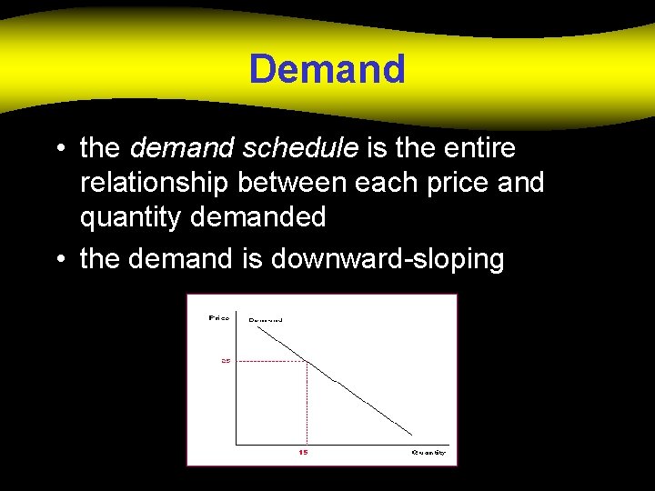 Chapter 4 Demand Supply The Market can be