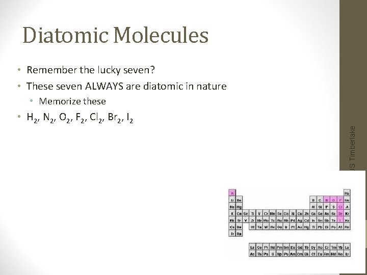 Lecture PLUS Timberlake Molecules and Ions 1 The
