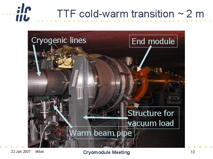 Cryomodules as Part of the ILC Cryogenic System
