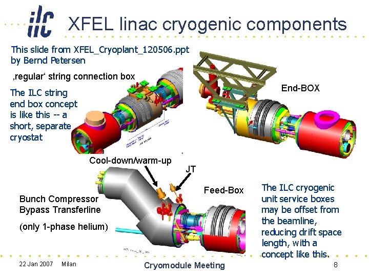 Cryomodules as Part of the ILC Cryogenic System