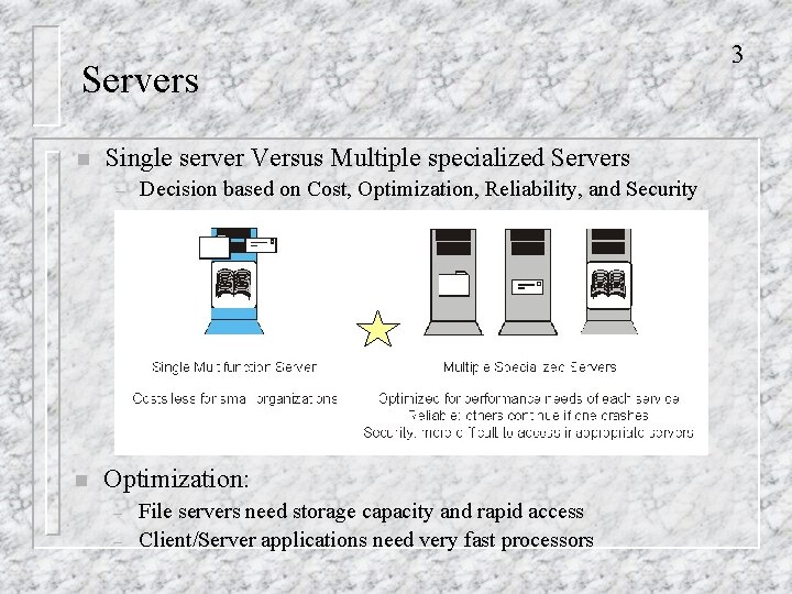 School of Business Eastern Illinois University Review for