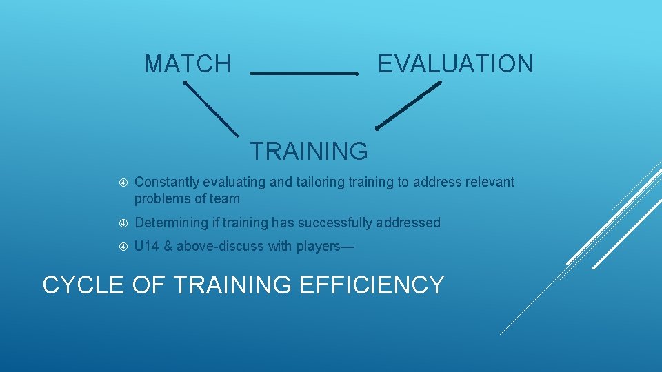 2021 UNITED COACHING DEVELOPMENT Two club initiatives to