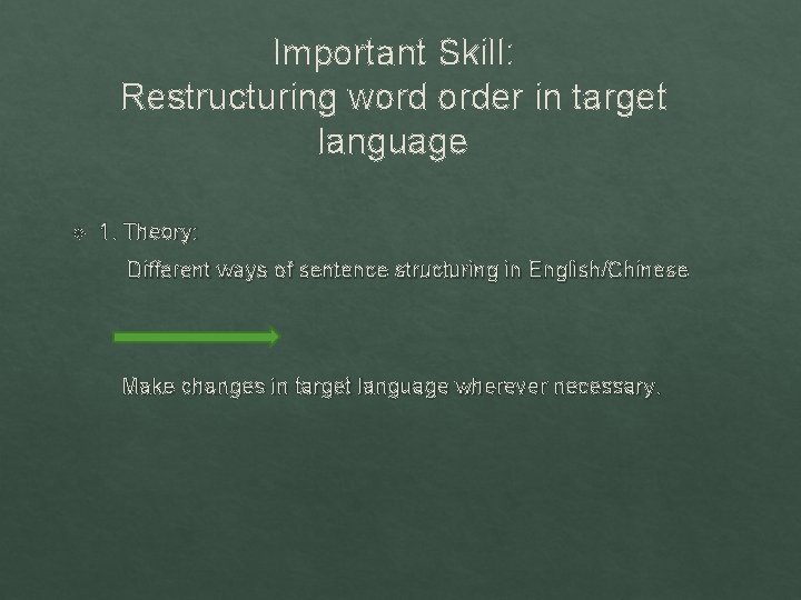 Warmingup Listen understand retell Gravity 12 from VOA