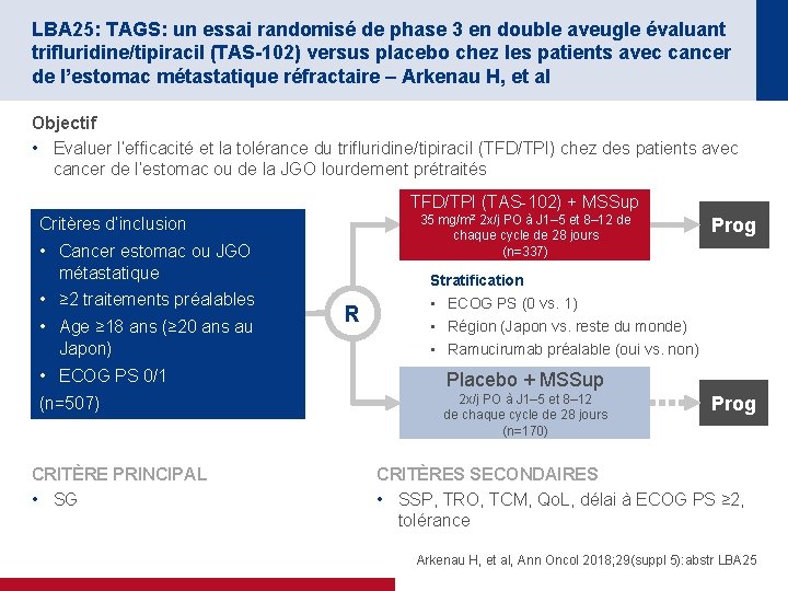 Diaporama cancers gastrointestinaux 2018 Abstracts slectionns de CONGRES