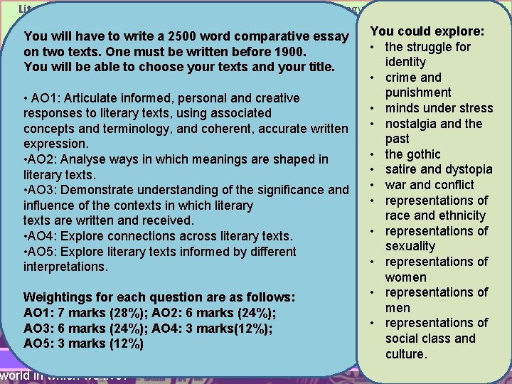 Literary terms symbolism metaphor imagery narcissism misogyny gothic