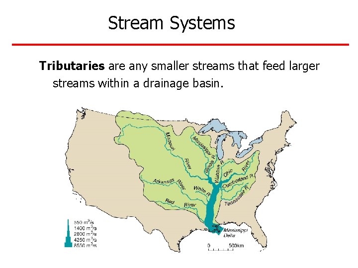 River Material Sediment Transport Distribution of Water on