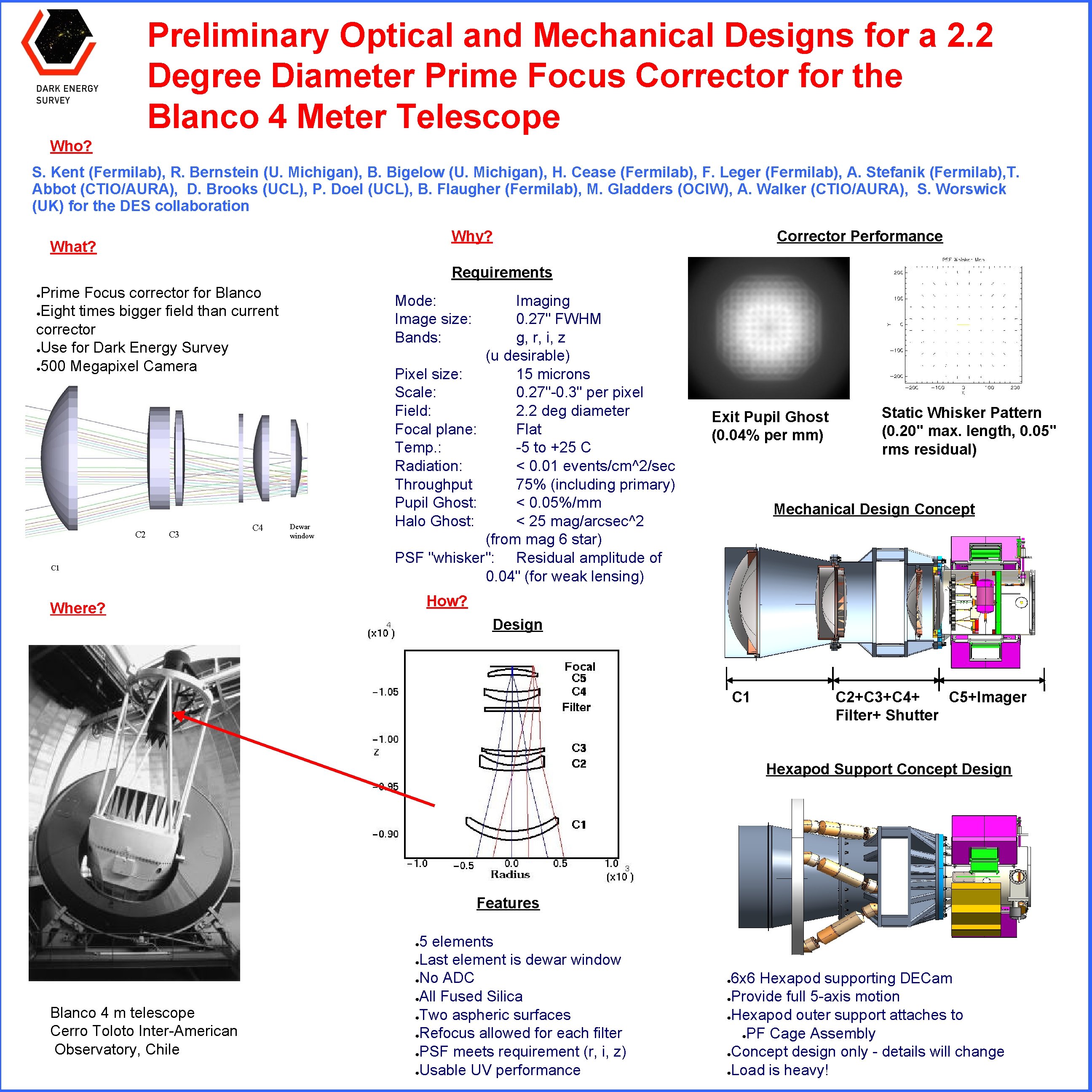 Preliminary Optical and Mechanical Designs for a 2