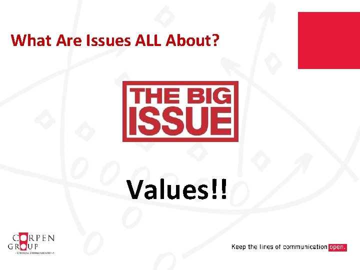 IABC BC Presentation Issues Management Beyond John Larsen