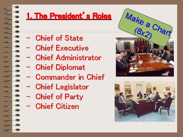 1 The Presidents Roles Chief of State Chief