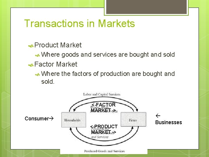 Basic Economics Ch 1 Sec 2 VOCABULARY Good