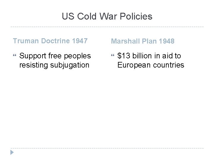 Cold War Lecture 1 Post WWII Peace Yalta