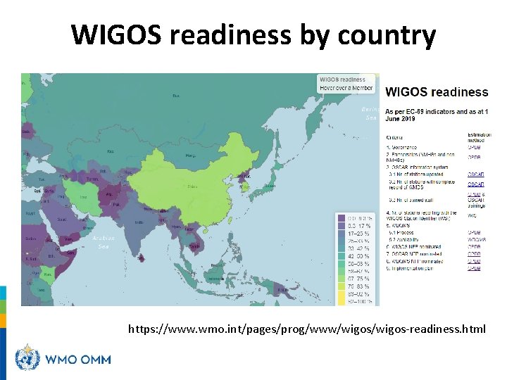 Regional WIGOS implementation plan TokyoJapan 13 15 November