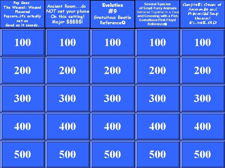 Pop Goes The Weasel Weasel Flavored Popcornits actually