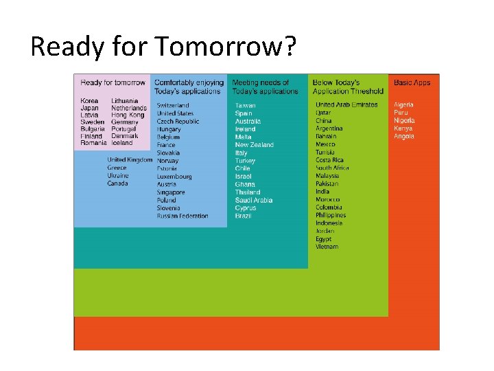 Malcolm Corbett Links public private and community next