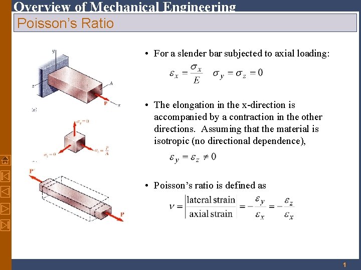Overview of Mechanical Engineering Poissons Ratio For a