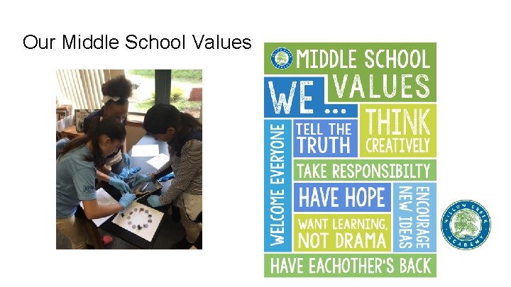 Meet the Middle School Willow Creek Academy Parent
