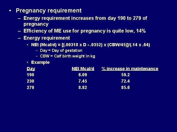 Energy Requirement of Dairy Cows In lactating dairy
