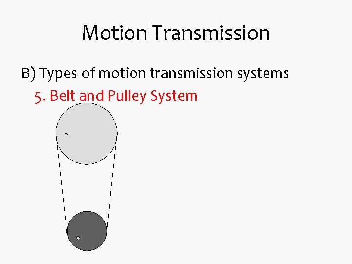 Motion Transmission Systems Vocabulary System A set of