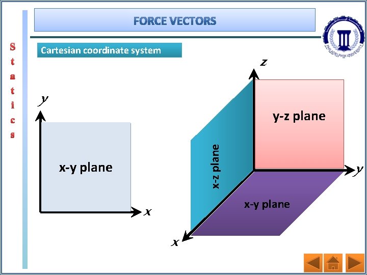 Chapter Two By Laith Batarseh Definition Engineering mechanics