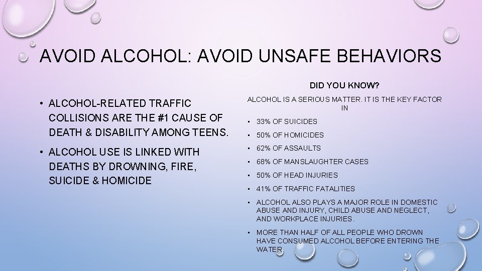 CHAPTER 22 ALCOHOL LESSON 1 CHOOSING TO BE