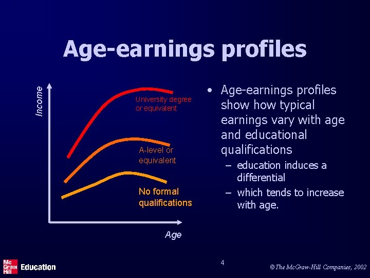 Different types of labour The Mc GrawHill Companies
