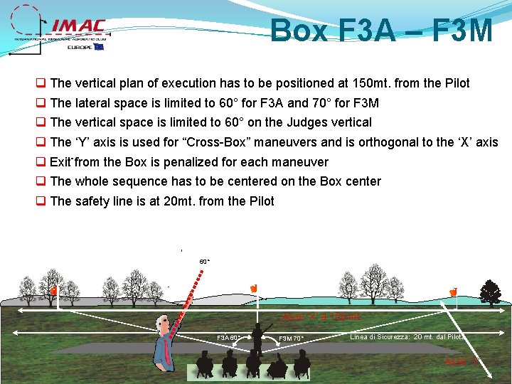 Flying and Judging SemiScale Aerobatics Pilots and Judges