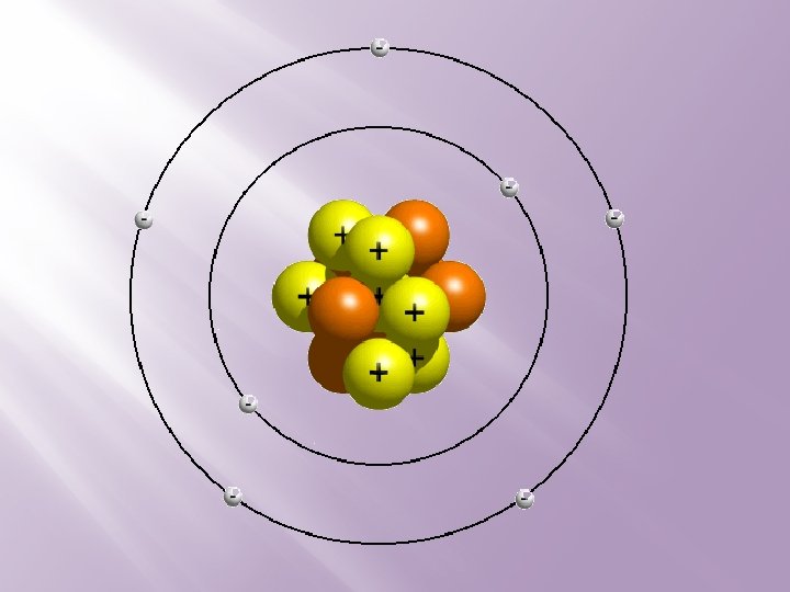 Class Notes Atomic Models Democritus 400 B C
