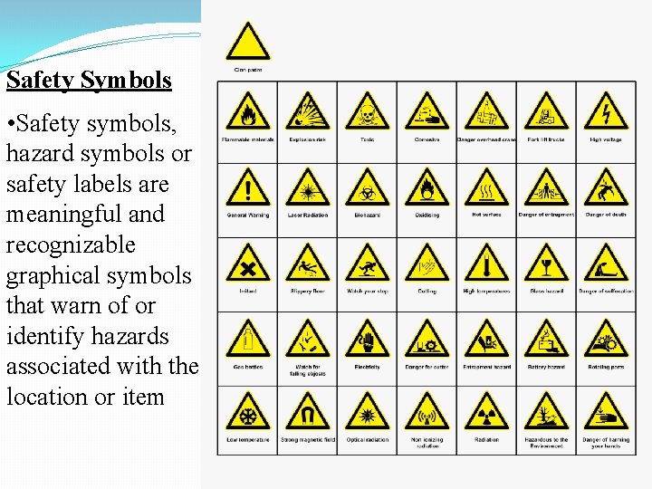TEKS Lab Safety and Scientific Method 7 1