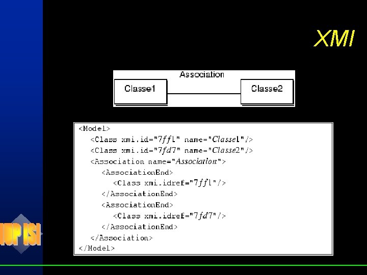 Bureau dtudes 04 05 Prsentation du sujet Organisation