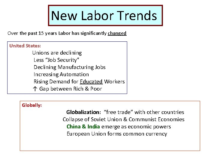 New Labor Trends Over the past 15 years