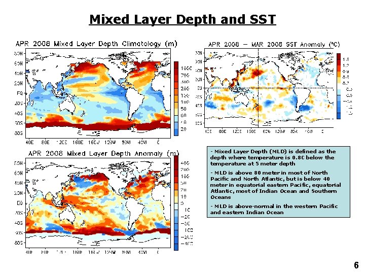 Global Ocean Monitoring Recent Evolution Current Status and