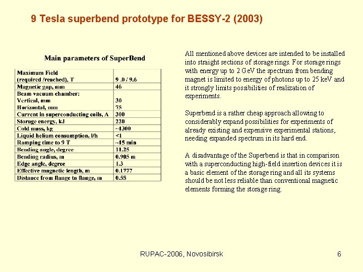 Superconducting magnets for SR generation in Budker INP