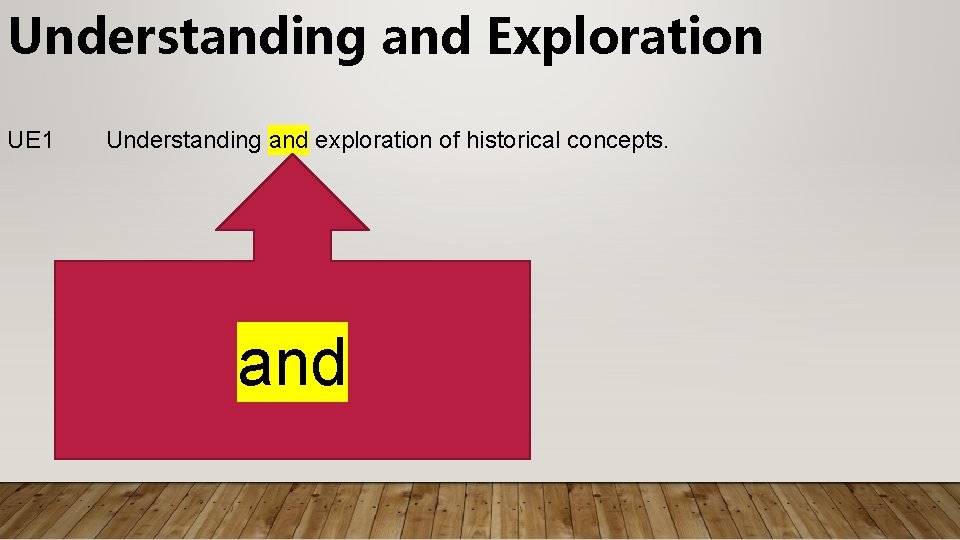 Modern History Stage 2 UNPACKING ASSESSMENT CRITERIA Malcolm