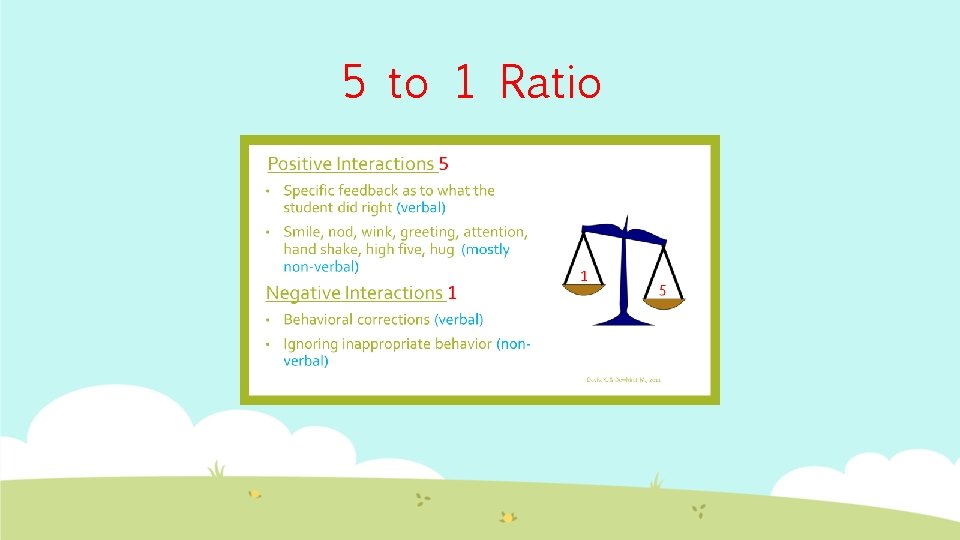 Acknowledging Childrens Positive Behavior The Use of Positive