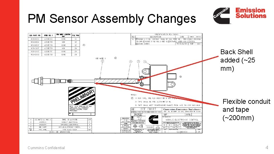 Addition of a Backshell on the PM sensor