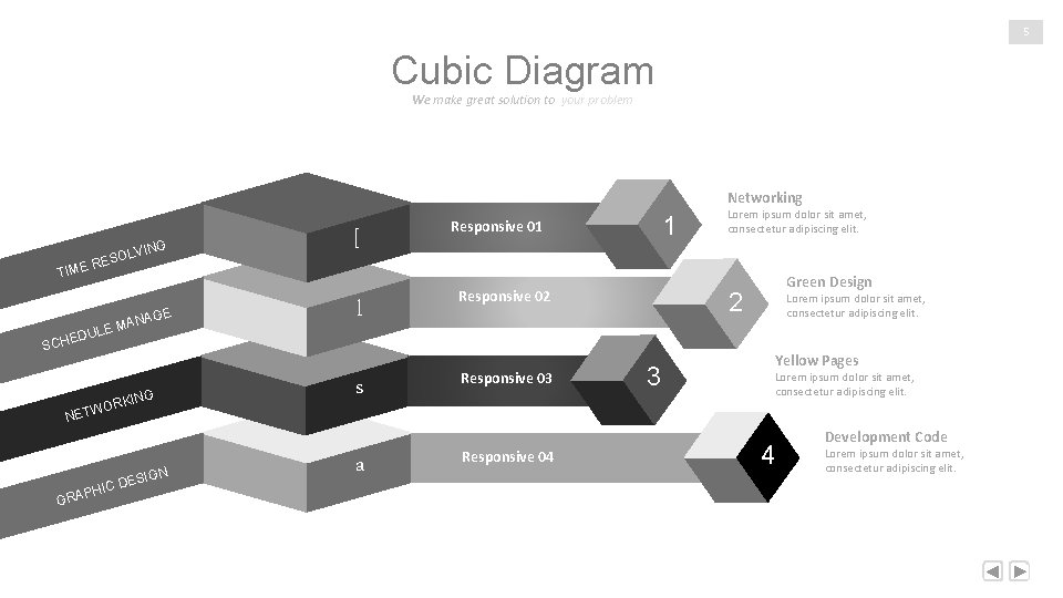 1 Cubic Diagram We make great solution to