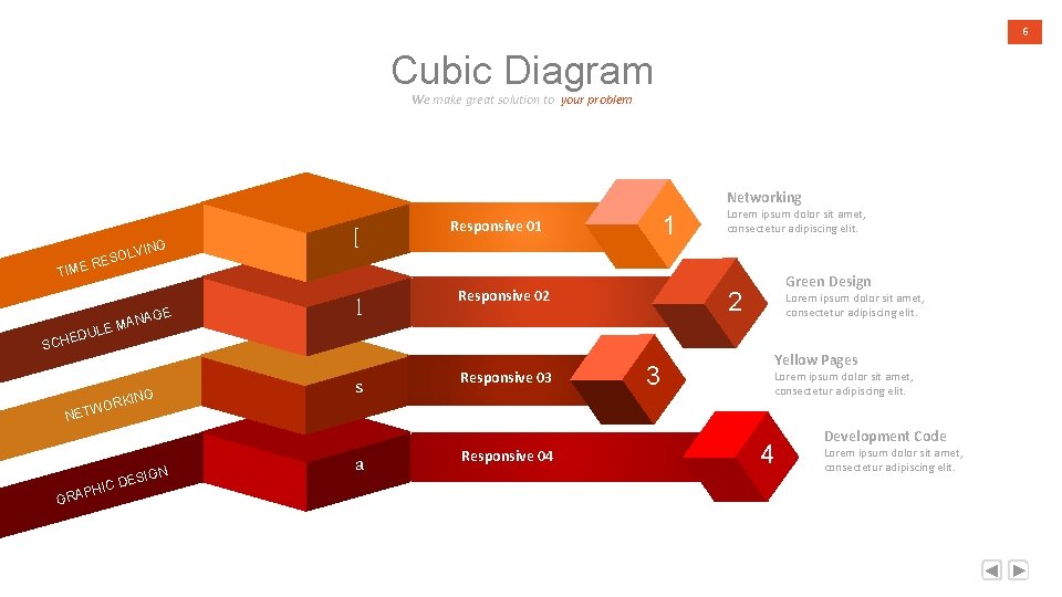 1 Cubic Diagram We make great solution to