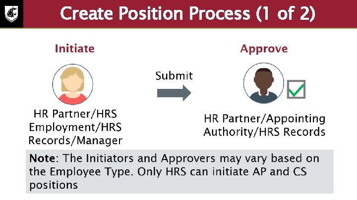 Workday Create Position HCM 108 ILT Ground Rules