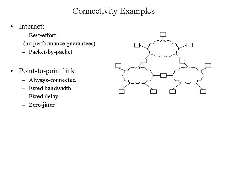Lecture Note on Transmission Basic Direct Connections in