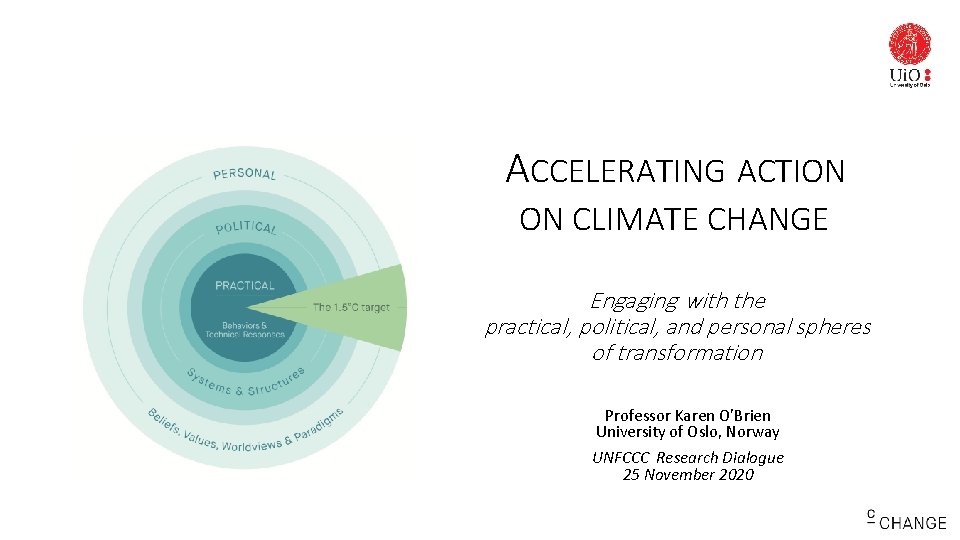 ACCELERATING ACTION ON CLIMATE CHANGE Engaging with the